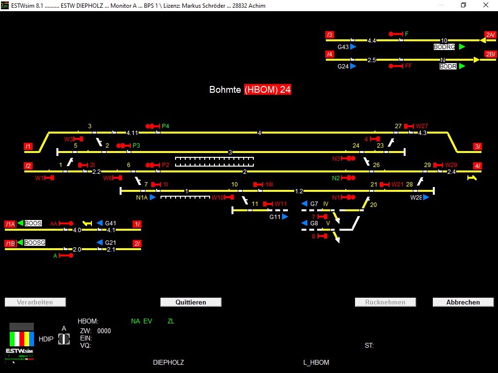 ESTWsim - Version 8.1 Diepholz